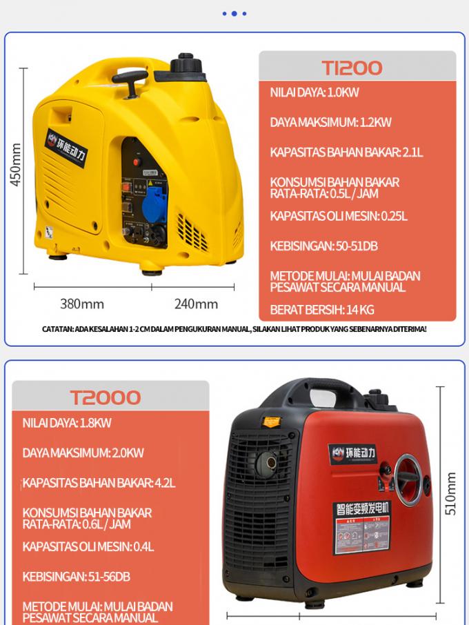 230V 50HZ Remote Control Low Noise Inverter Generator 3600RPM